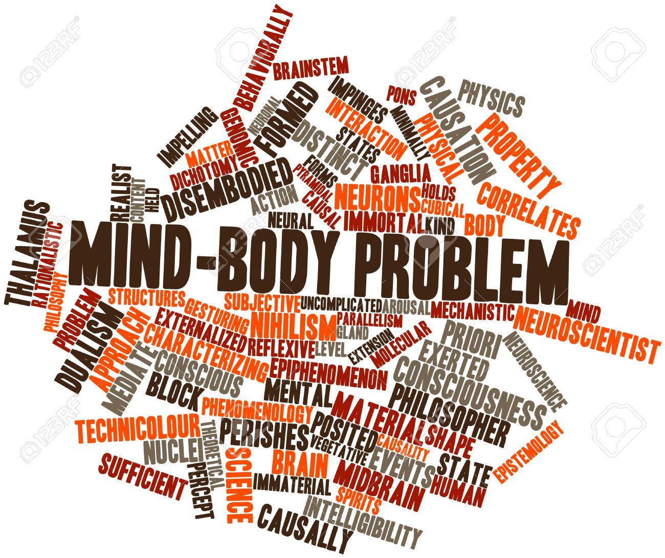 Philosophy Part 4: Dualism and the mind-body ‘problem’ | Joanna Moncrieff